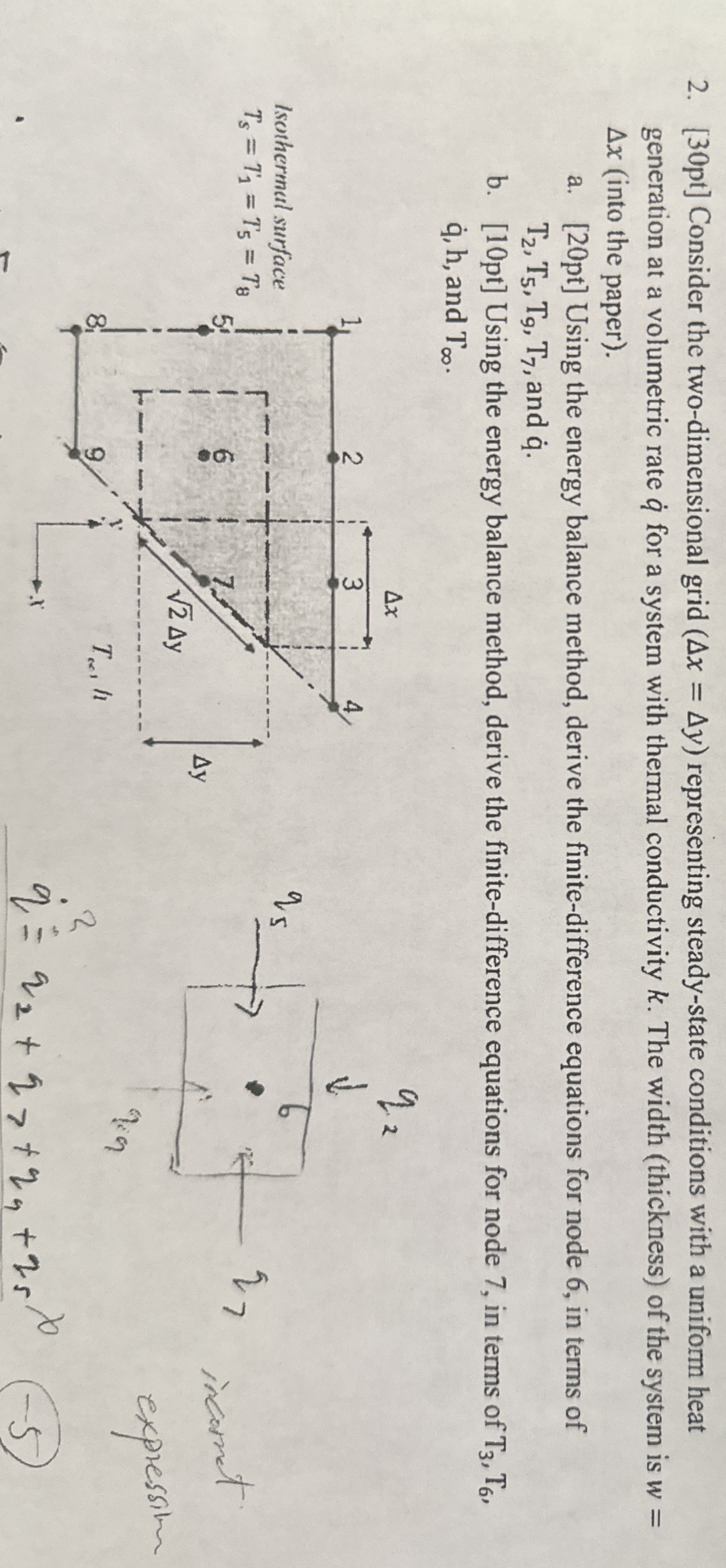 Solved [30pt] ﻿Consider the two-dimensional grid )=(Δy | Chegg.com