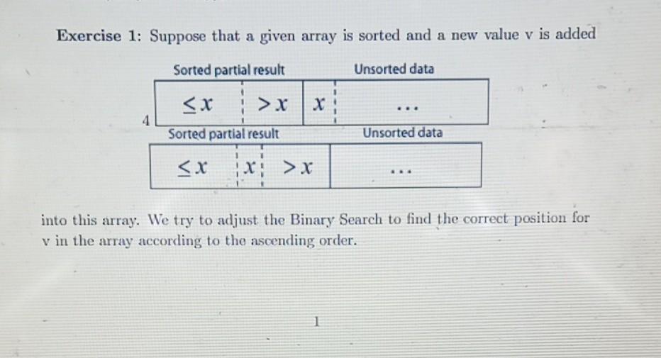 Solved Suppose That A Given Array Is Sorted And A New Value 9987