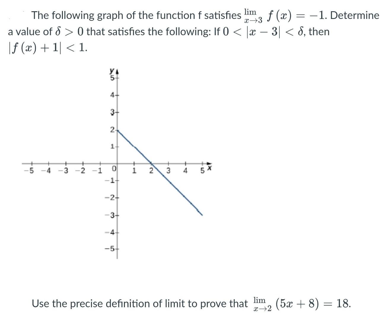 Solved The following graph of the function f satisfies | Chegg.com