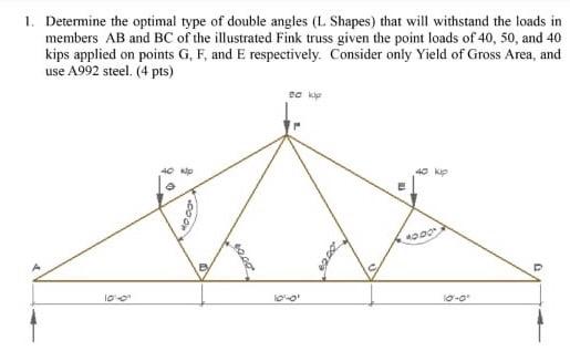 1. Determine the optimal type of double angles (L. | Chegg.com
