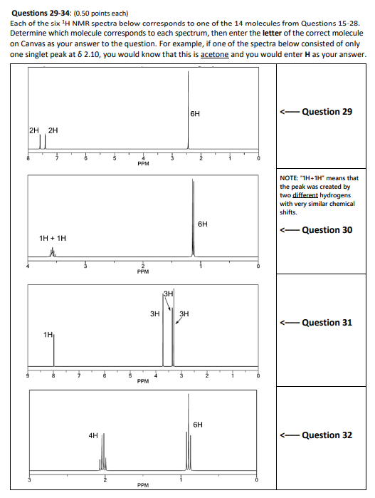 Questions 29-34: ( 0.50 ﻿points each)Each of the six | Chegg.com