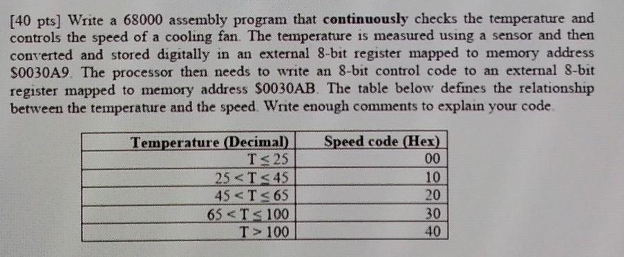Solved [40 Pts Write A 68000 Assembly Program That