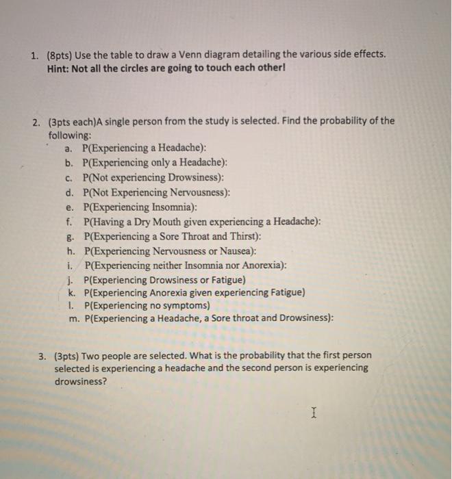 Solved Directions: Answer the following questions on a | Chegg.com