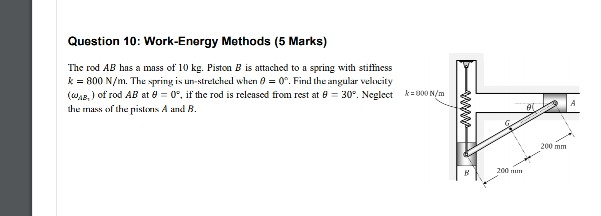 Solved Question 10: Work-Energy Methods (5 Marks) The rod AB | Chegg.com