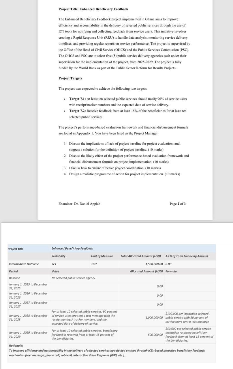 Solved Project Title: Enhanced Beneficiary FeedbackThe | Chegg.com