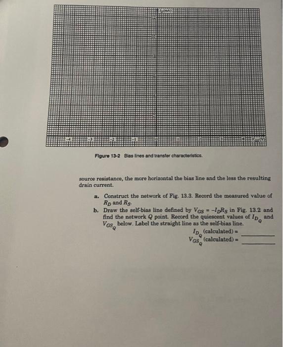 Solved Part 1. Flxed-Blas Network For the fixed-bias | Chegg.com