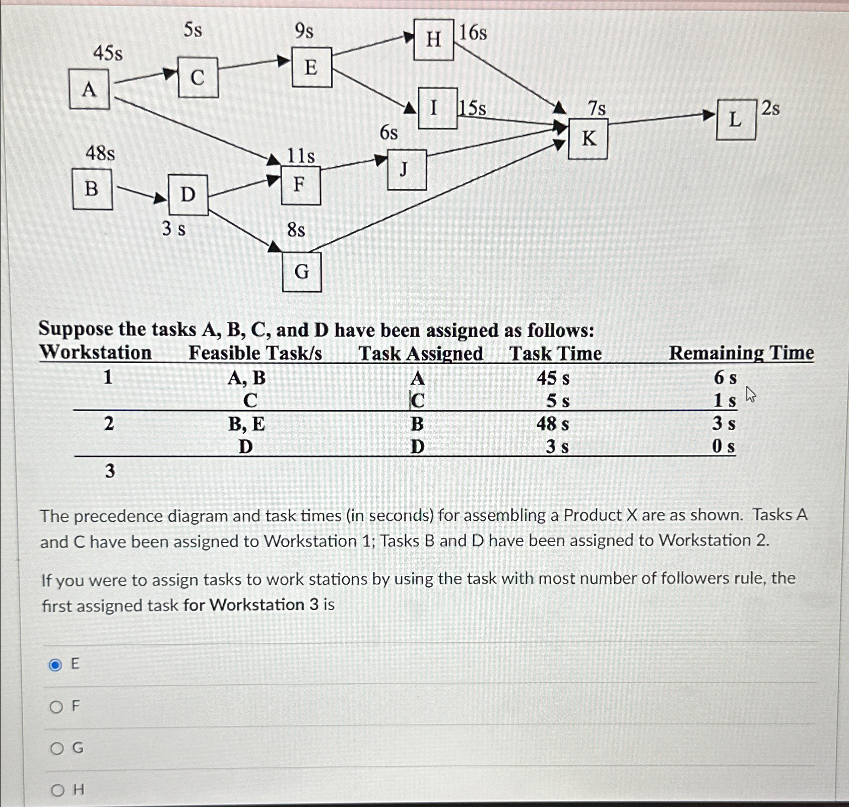 Solved \table[[Workstation,Feasible Task/s,Task | Chegg.com