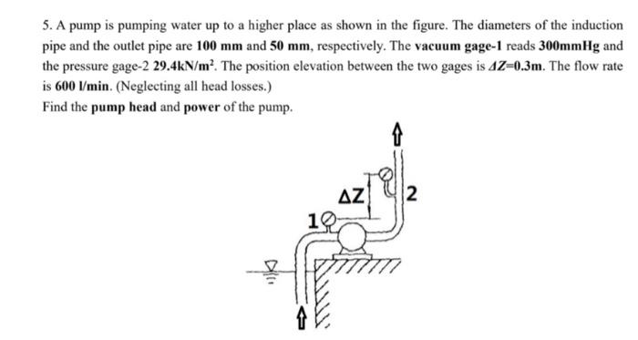 Solved 5. A pump is pumping water up to a higher place as | Chegg.com