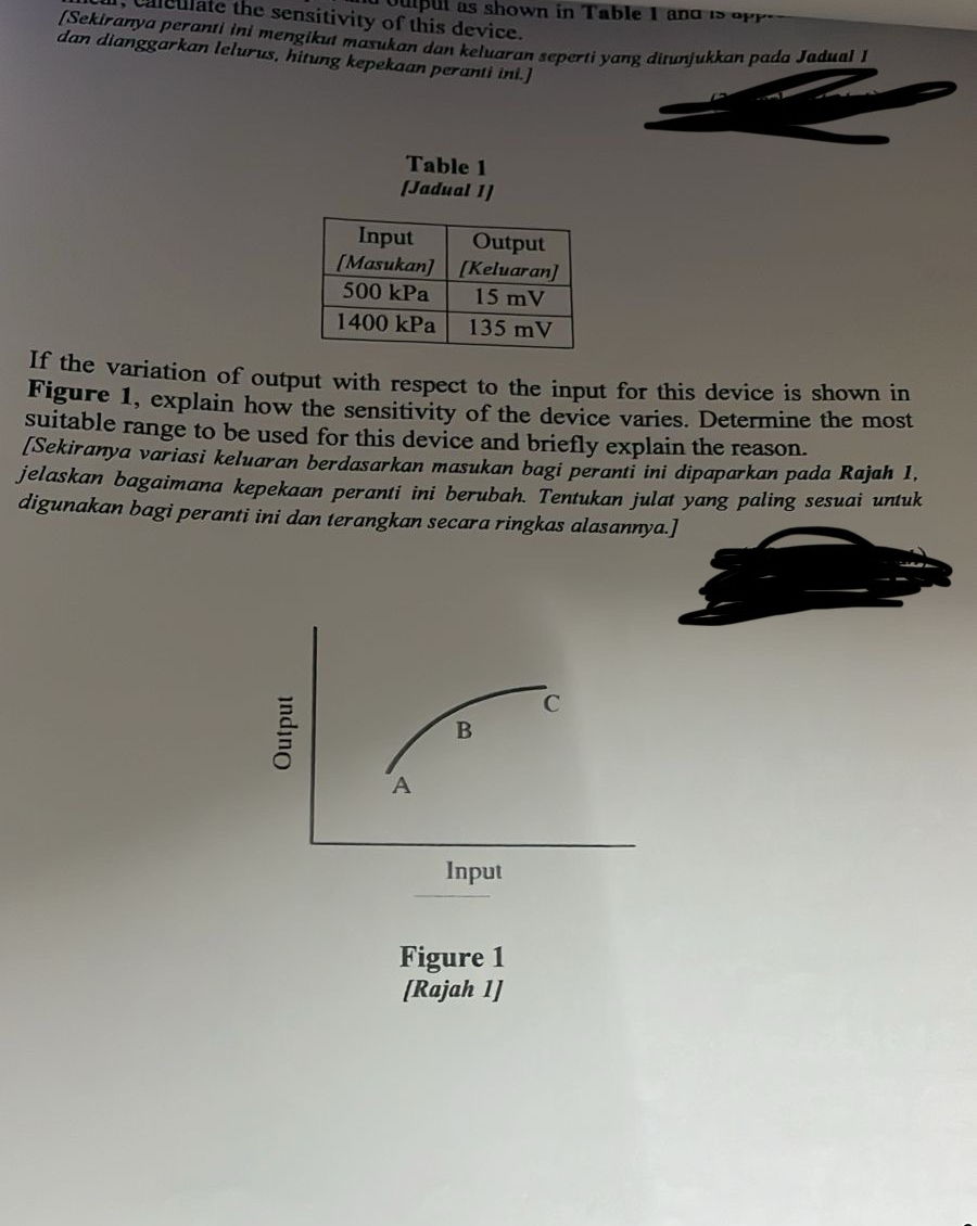 Solved [Sekiranyate the sensitivity of this device.dan | Chegg.com