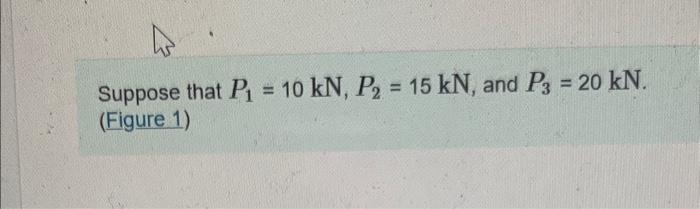Solved Suppose that P1=10kN,P2=15kN, and P3=20kN. (Figure 1) | Chegg.com