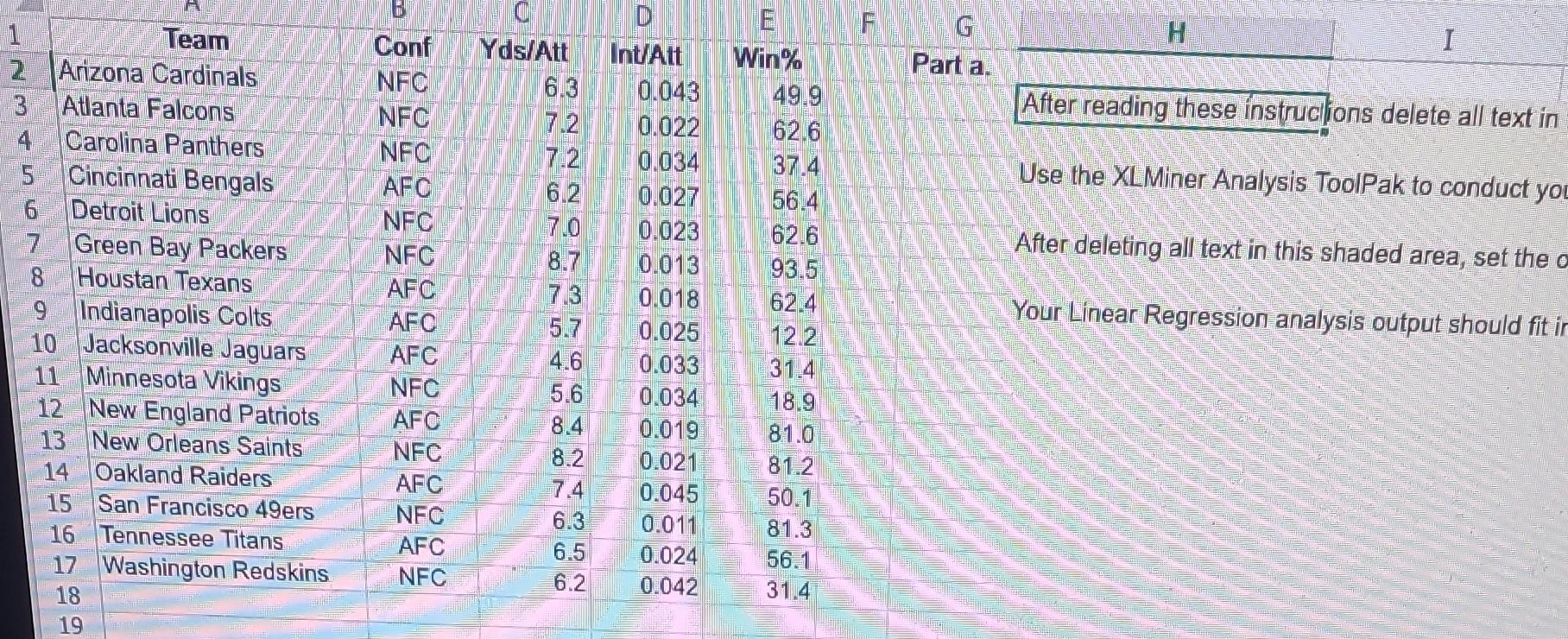 Solved The National Football League (NFL) records a variety | Chegg.com