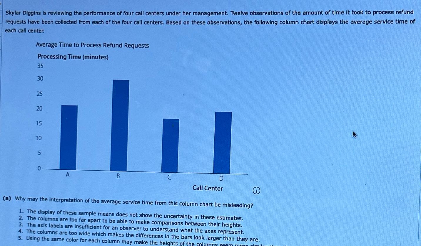 Solved Skylar Diggins is reviewing the performance of four | Chegg.com