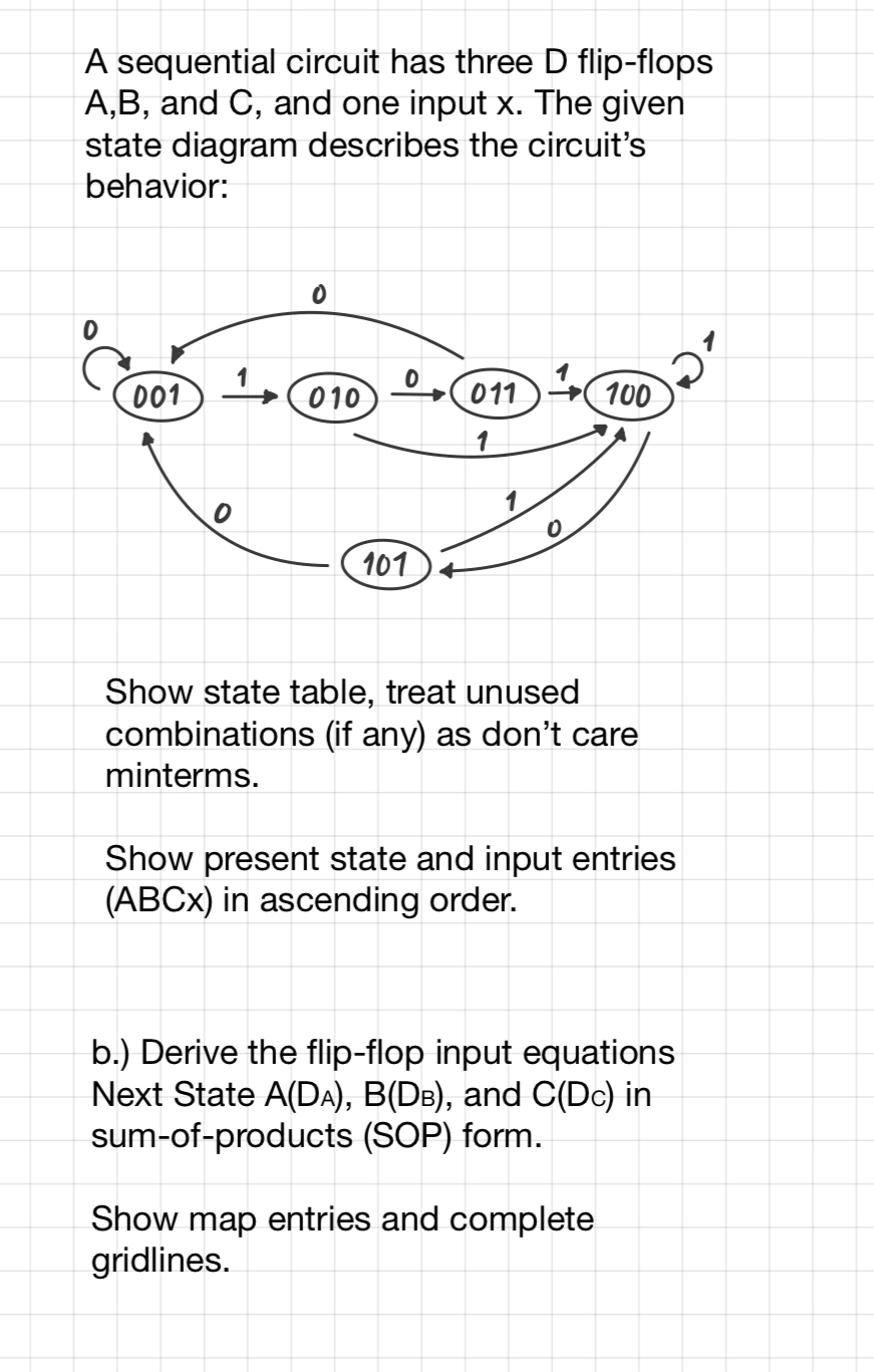 Solved A sequential circuit has three D flip-flops A,B, ﻿and | Chegg.com