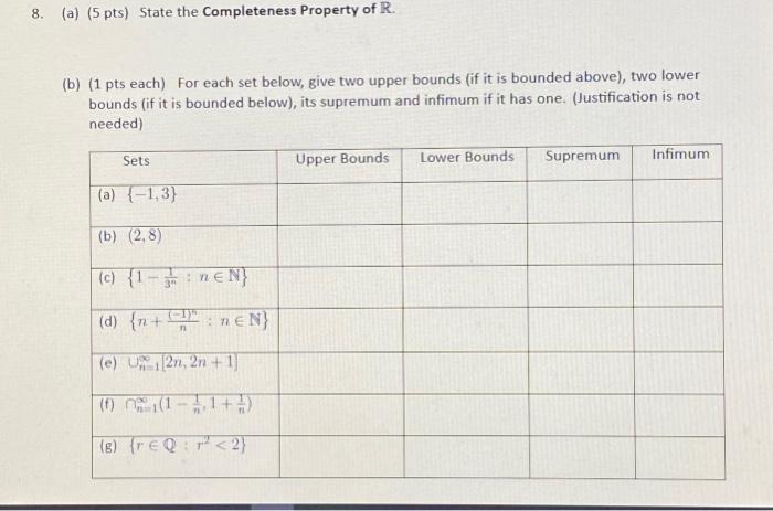 Solved 8. (a) (5 pts) State the Completeness Property of R. | Chegg.com