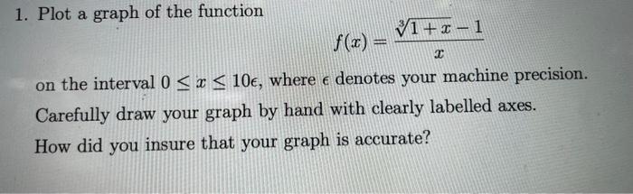 Solved 1. Plot a graph of the function f(x)=x31+x−1 on the | Chegg.com