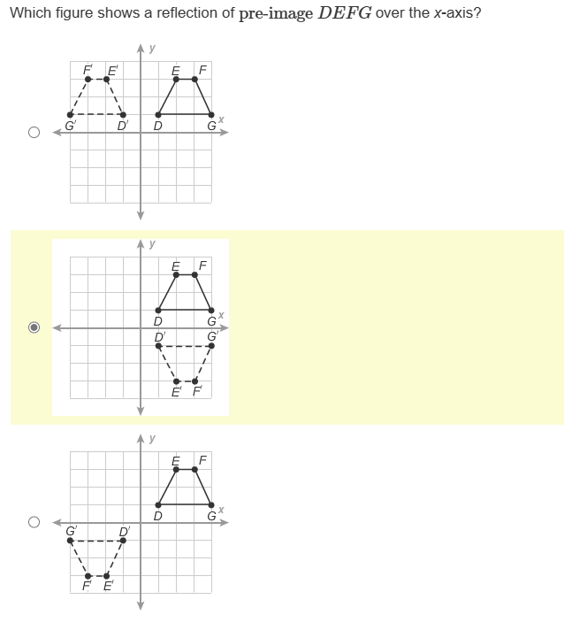 Solved Which figure shows a reflection of pre-image DEFG | Chegg.com