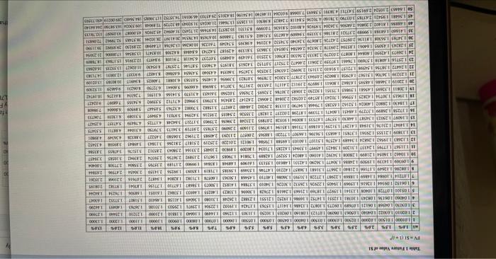 Solved Required information Exercise 9-21 (Algo) Calculate | Chegg.com
