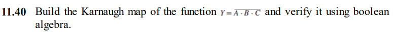 Solved 11.40 ﻿Build the Karnaugh map of the function | Chegg.com