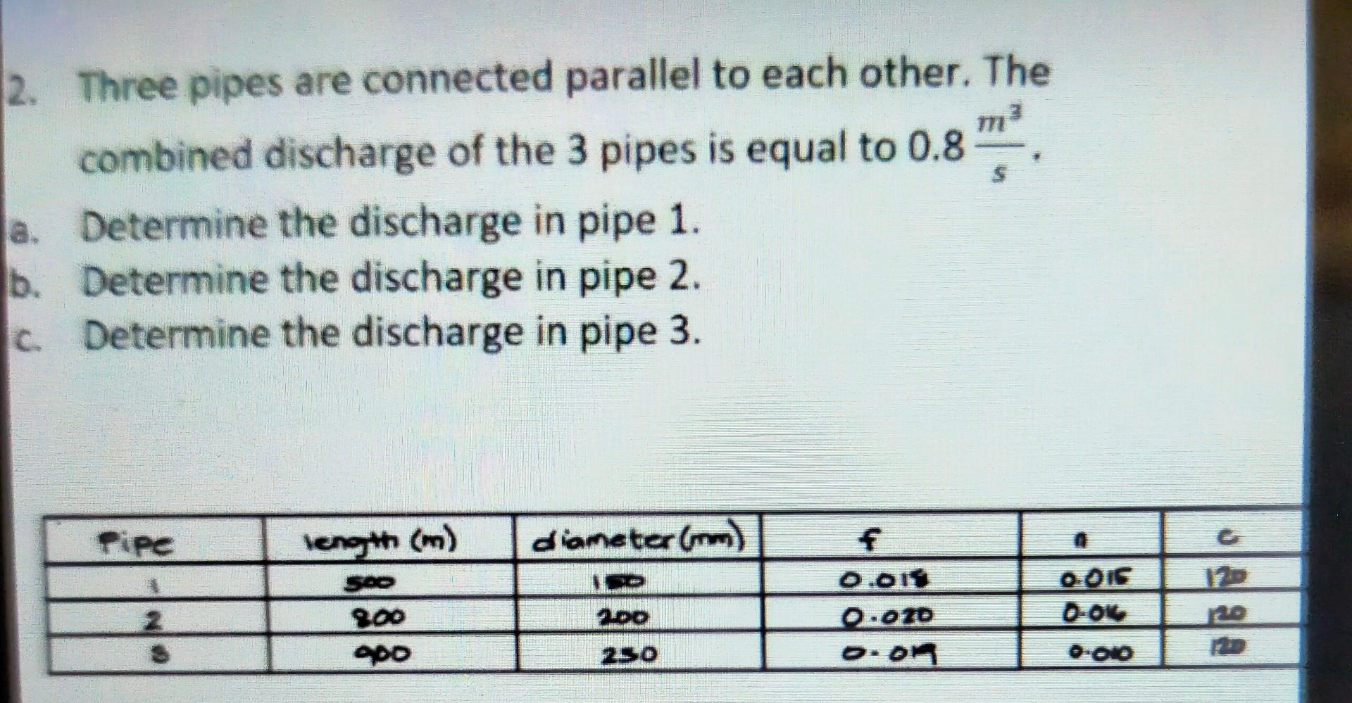 Solved 2. Three pipes are connected parallel to each other. | Chegg.com