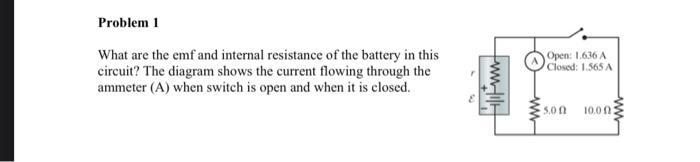 Solved What are the emf and internal resistance of the | Chegg.com