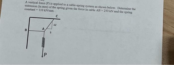Solved A vertical force (P) is applied to a cable-spring | Chegg.com