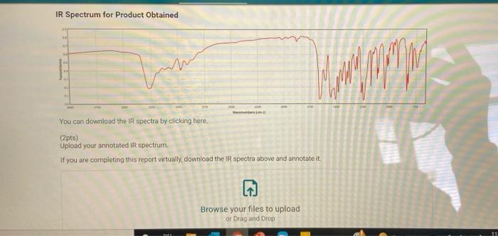 Solved IR analysis help for the product of Phenacetin!!- | Chegg.com