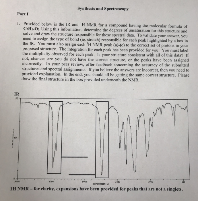 Solved Synthesis and Spectroscopy Part I 1. Provided below | Chegg.com