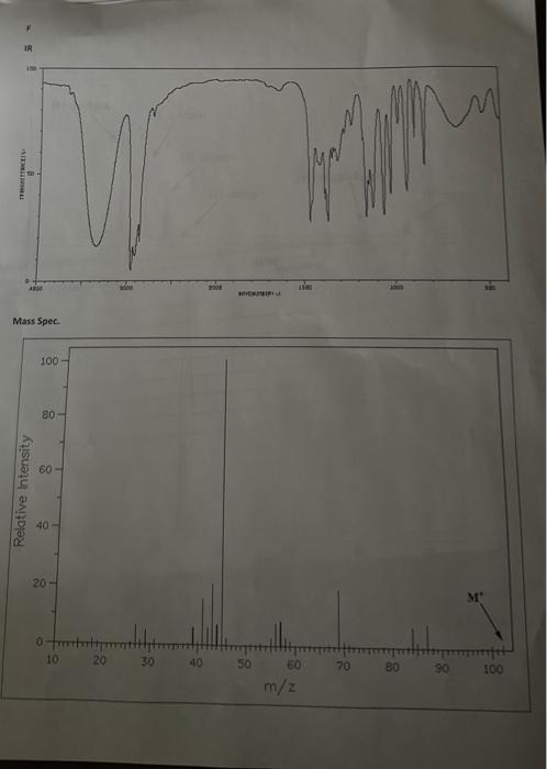 Solved A. Lucas Test: The Lucas reagent contains zinc | Chegg.com