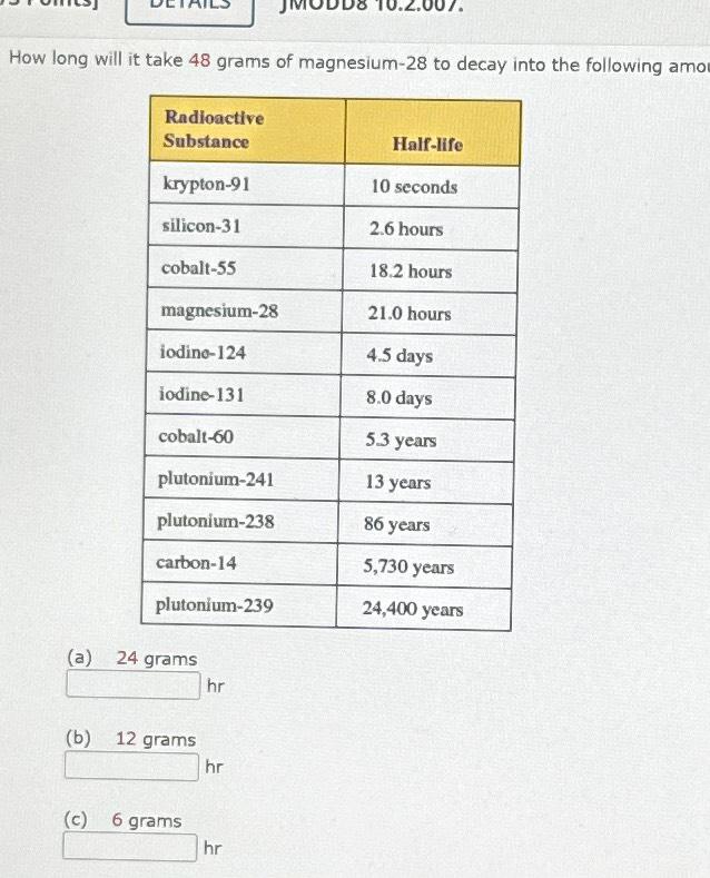 Solved How long will it take 48 ﻿grams of magnesium-28 ﻿to | Chegg.com