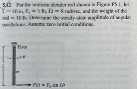 5,12 ﻿For the uniform slender rod shown in Figure | Chegg.com