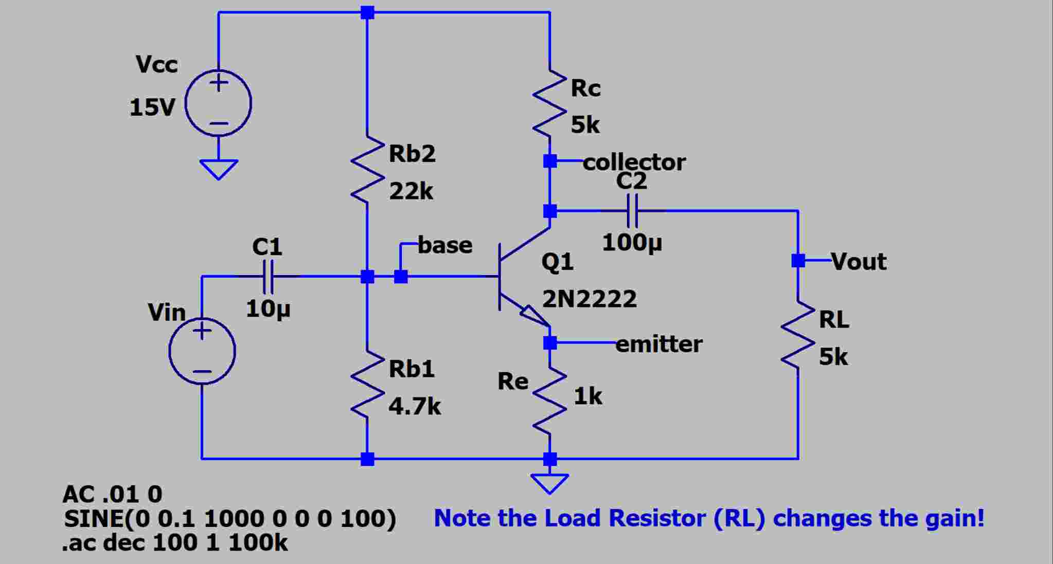 Solved Common Emitter Amplifier using 2N2222 ﻿with bypass | Chegg.com