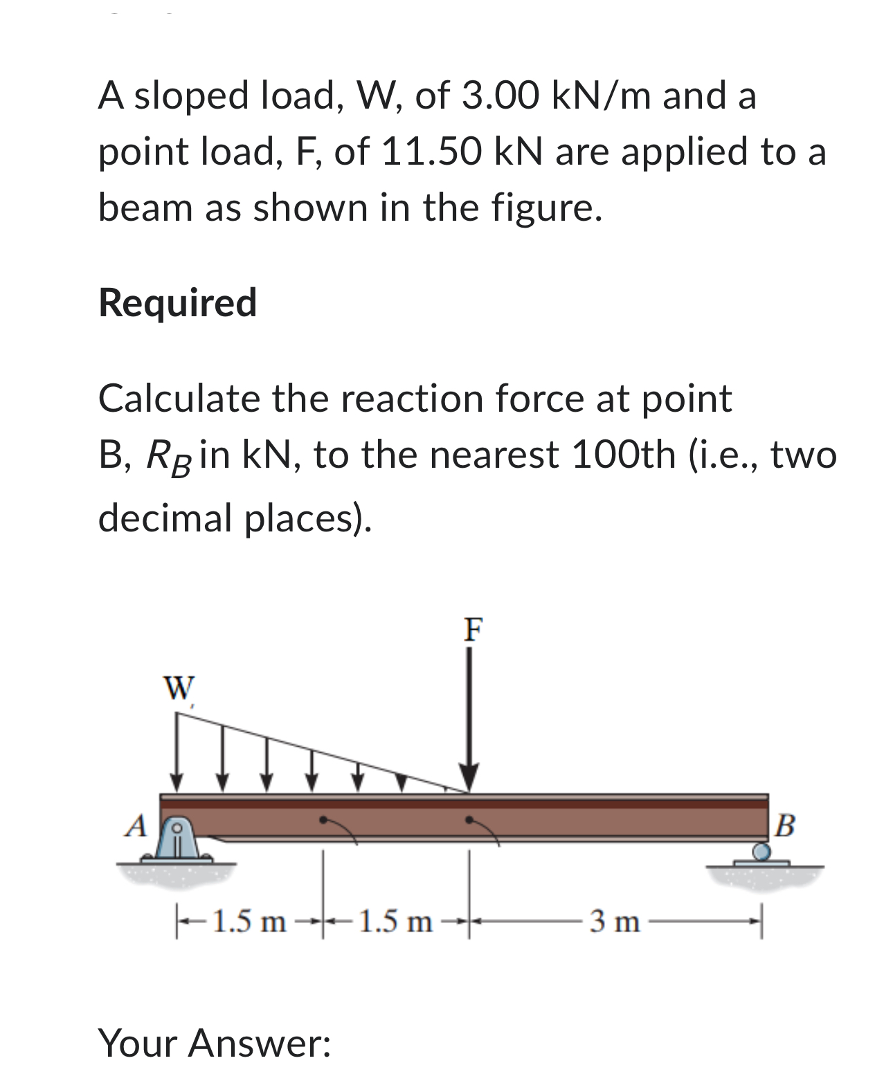 A sloped load, W, ﻿of 3.00kNm ﻿and apoint load, F , | Chegg.com