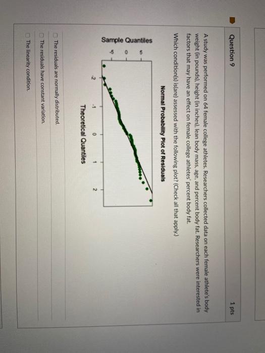Solved Question 9 1 pts A study was performed on 64 female | Chegg.com Solved Question 9 1 pts A study was performed on 64 female | Chegg.com