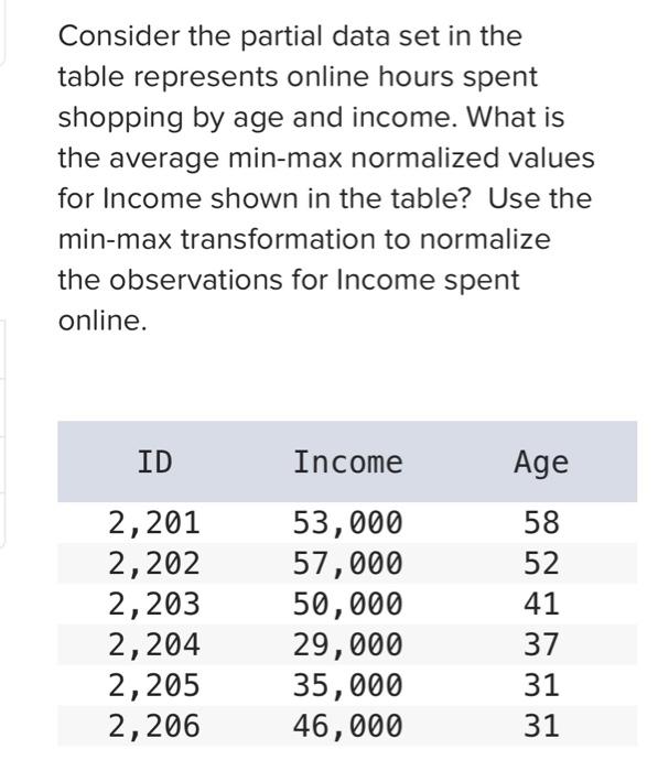 Solved Consider the partial data set in the table represents | Chegg.com