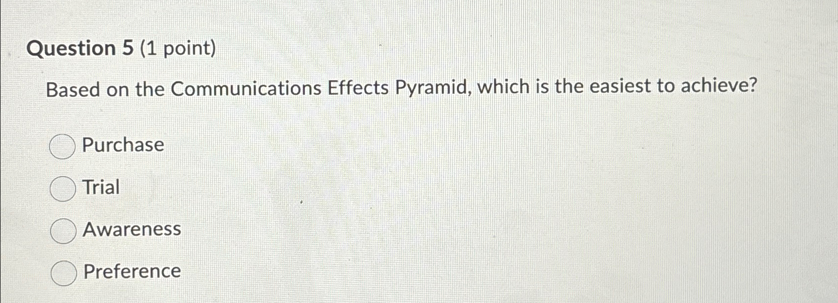 Solved Question 5 (1 ﻿point)Based on the Communications | Chegg.com