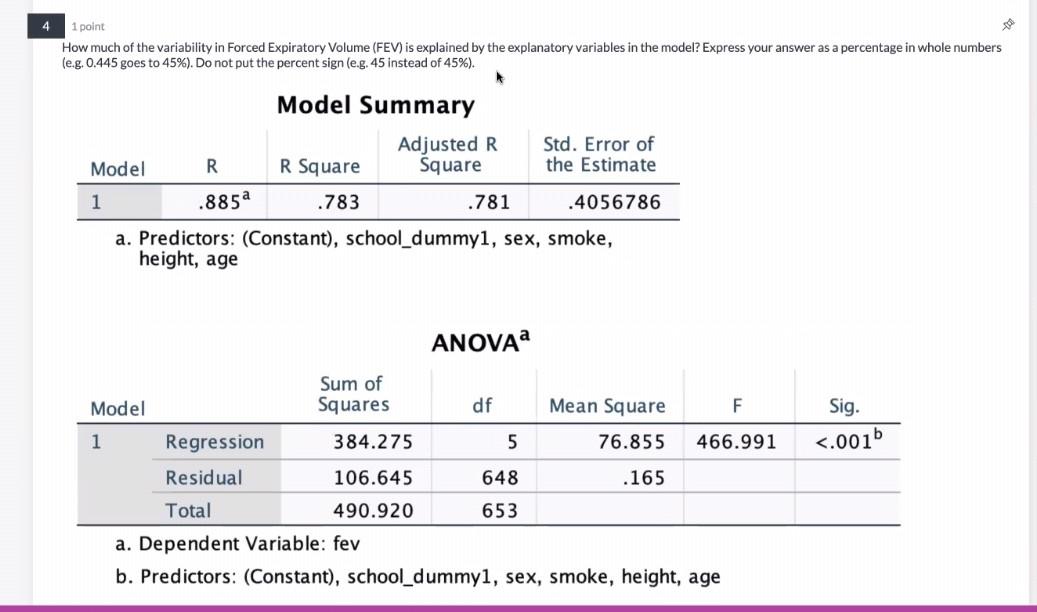 Solved 3 1 point After building a regression model the below | Chegg.com