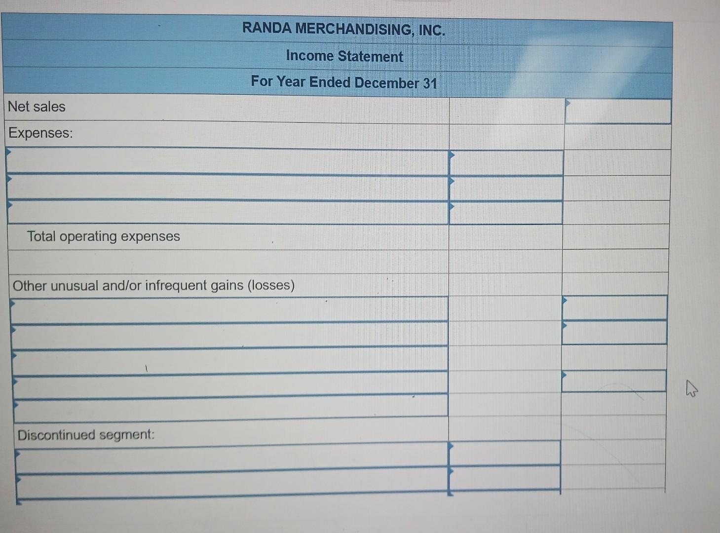 Solved In the current year, Randa Merchandising, Inc., sold | Chegg.com