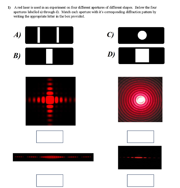 Solved 1) ﻿A red laser is used in an experiment on four | Chegg.com