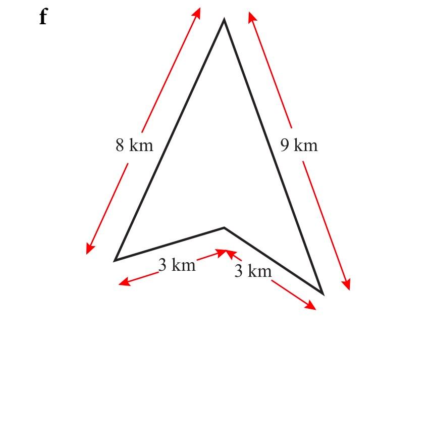 Solved f | Chegg.com
