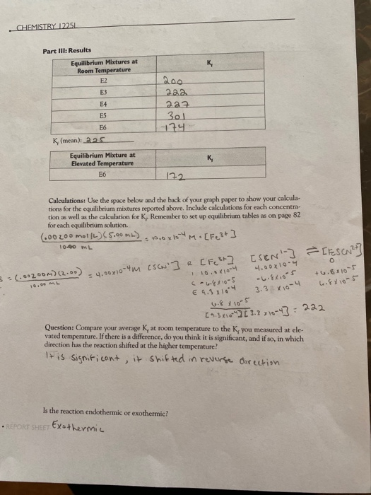 Solved POSTLAB Spectrophotometric Determination of an | Chegg.com