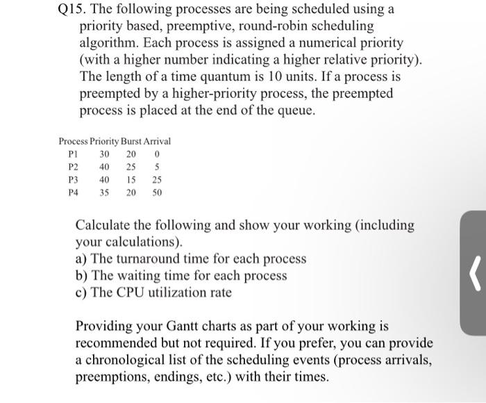 Solved Q15. The following processes are being scheduled | Chegg.com