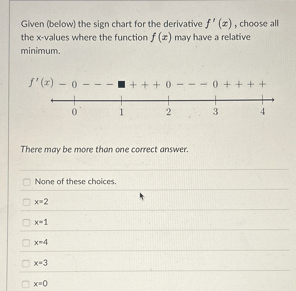 Solved by an EXPERT Given (below) ﻿the sign chart for the derivative | Chegg.com