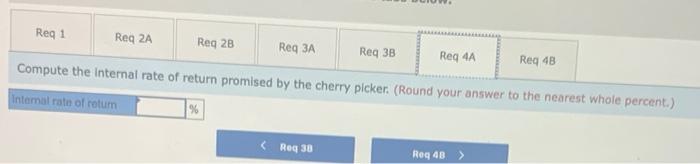 Solved Problem 14-24 (Algo) Simple Rate of Return; Payback | Chegg.com