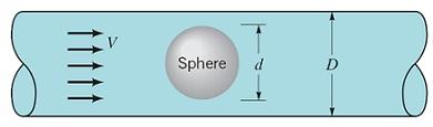 Solved The drag, D, on a sphere located in a pipe through | Chegg.com