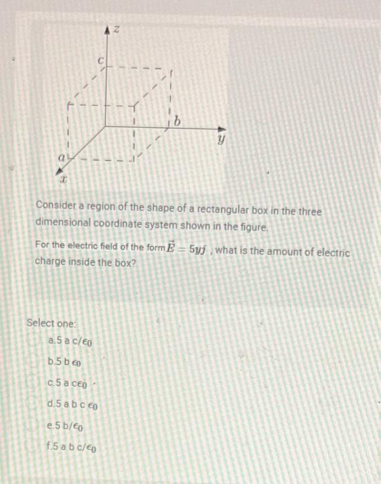 Solved Consider a region of the shape of a rectangular box | Chegg.com