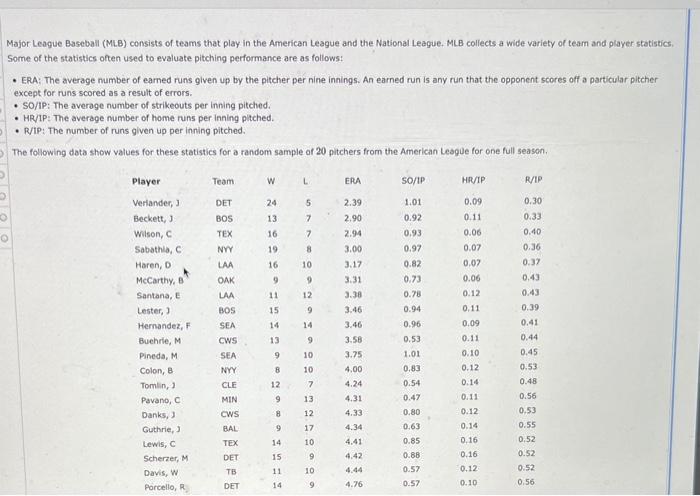 Solved Major League Baseball (MLB) consists of teams that | Chegg.com
