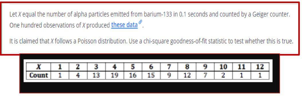 Solved Let X equal the number of alpha particles emitted | Chegg.com