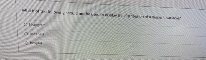 Solved Which of the following should not be used to display | Chegg.com