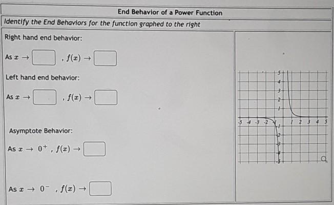 Solved 1. y varies inversely as x. if x=8 then y=6. Find y | Chegg.com
