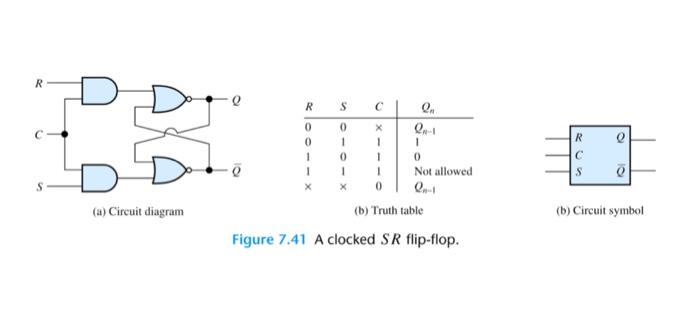 Solved using Quartus, draw a schematic that describes this | Chegg.com